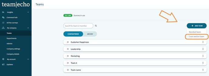What is a cross section team?